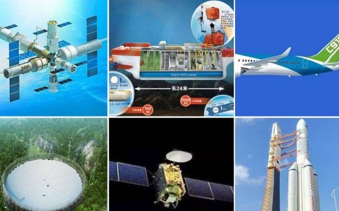 Six Chinese Technology Projects That Might Change the World | Study In ...